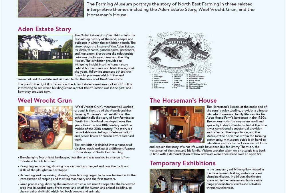 interpretation panels | OpenBoxDesign